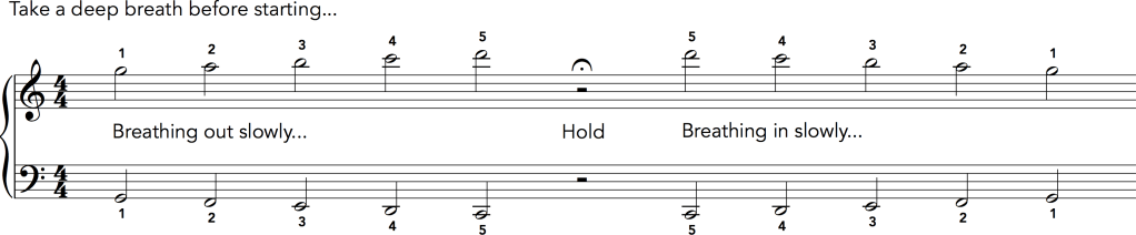 Breathing at the Piano – Pianodao