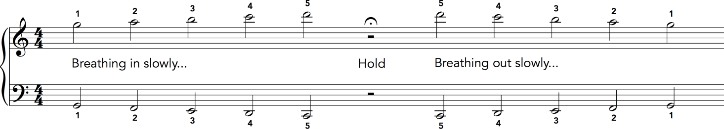 Breathing at the Piano – Pianodao