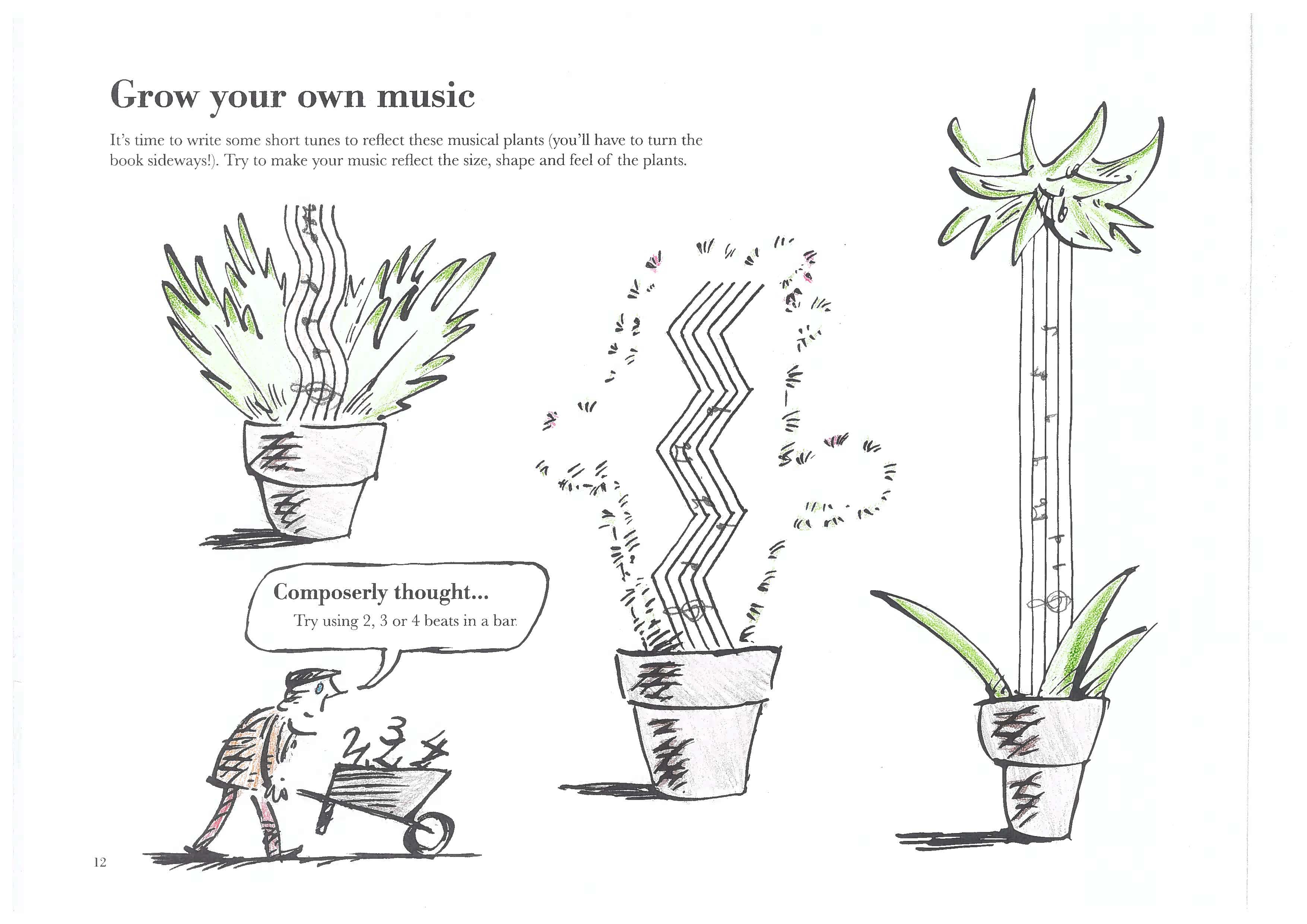 Paul Harris’s Musical Doodles – Pianodao