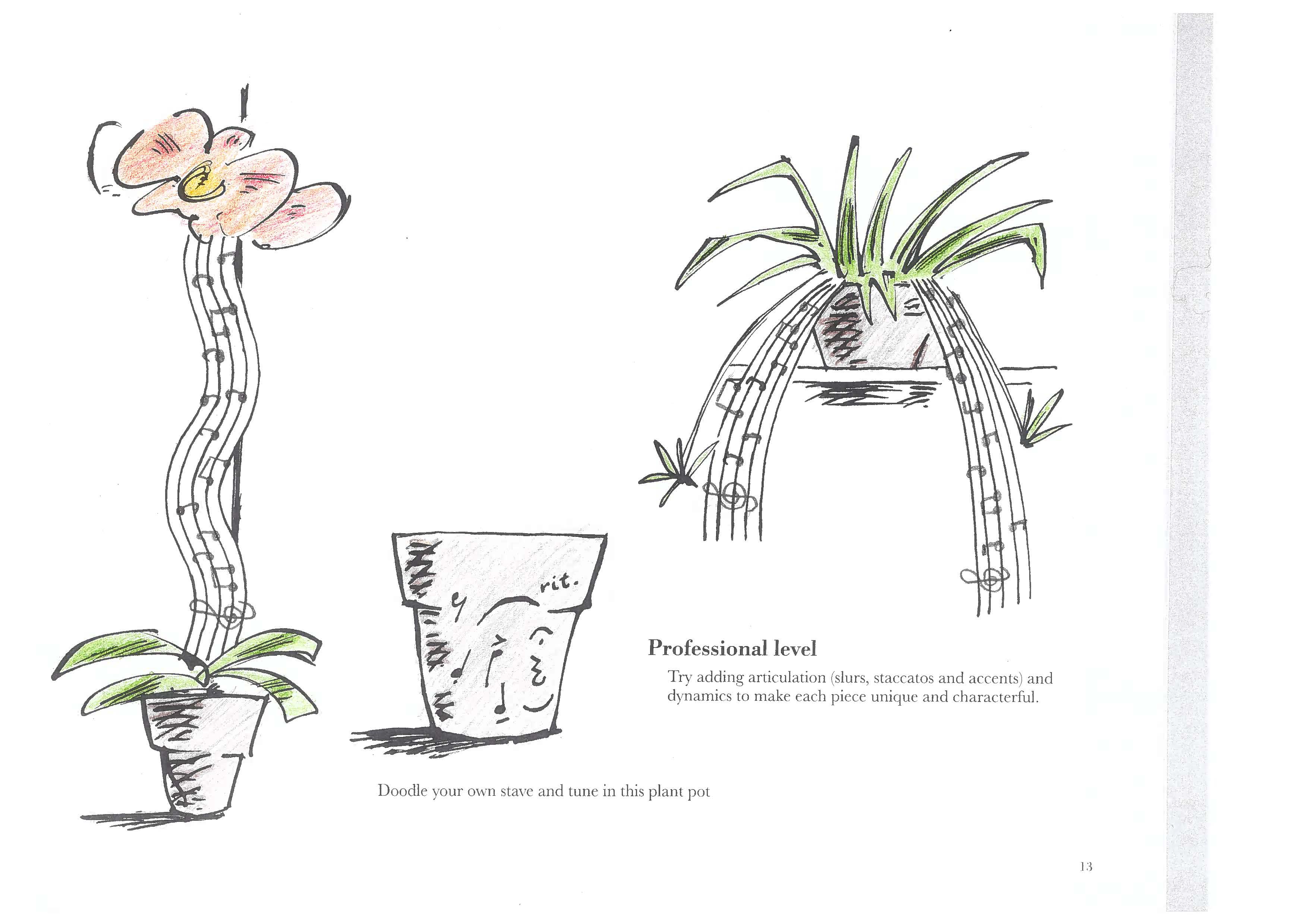 Paul Harris’s Musical Doodles – Pianodao