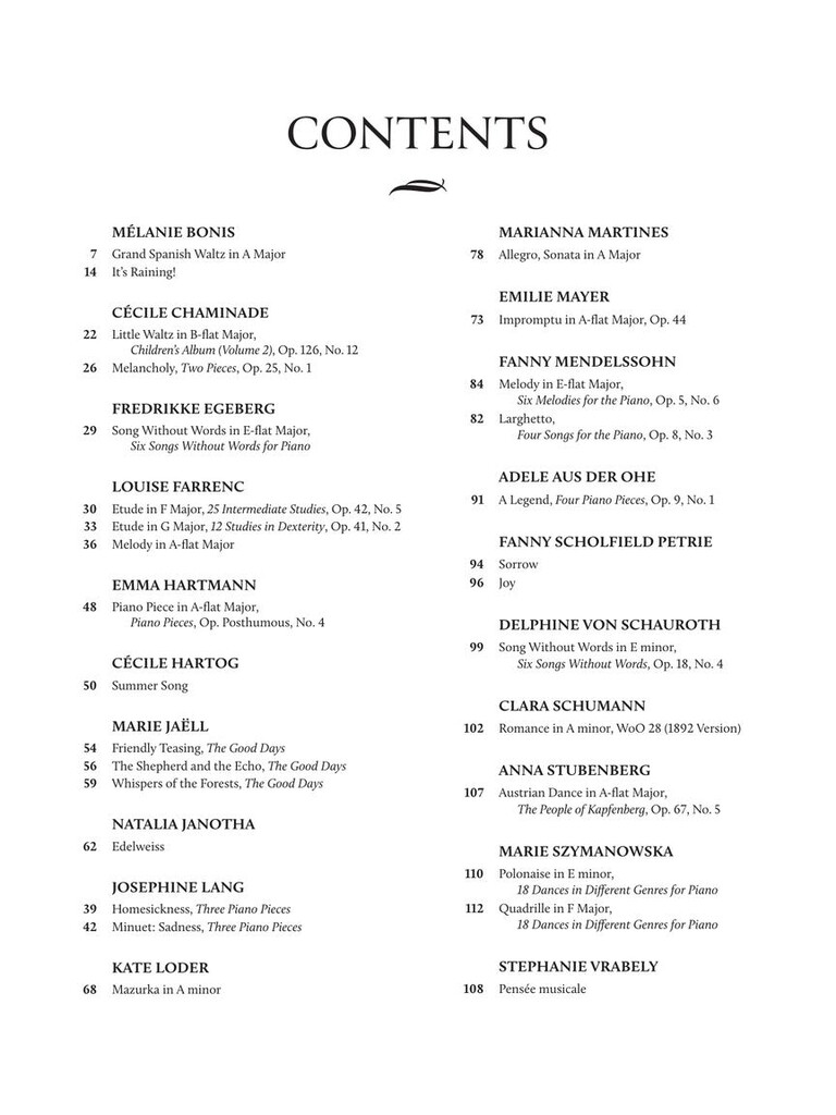 Piano Music by Women Composers – Pianodao